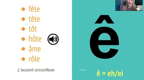 Comment Faire Le U Majuscule Avec Accent Circonflexe Coffe Maker