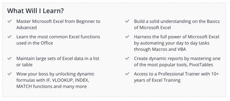 Top 5 Best Excel Course On Udemy 2022 UPDATE