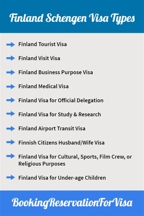 Finland Schengen Visa Requirements Application Documents And Types