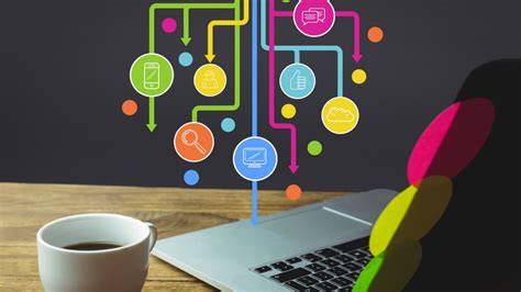 The Key Components Of Internal Developer Platforms Datafilehost