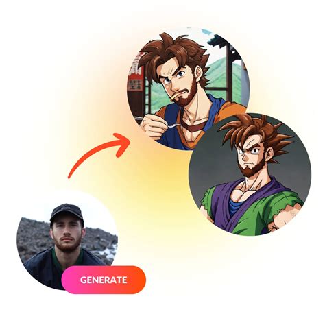 Dragon Ball Ai Portrait Imagineme