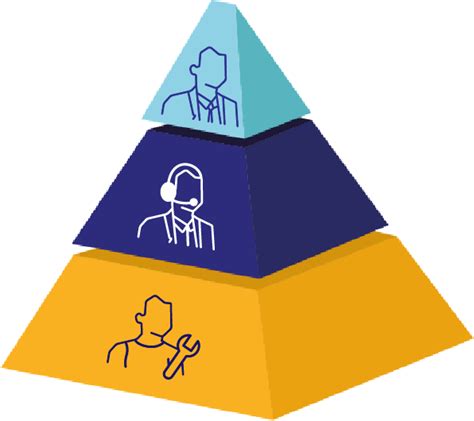 QRQC Schnelle Reaktion Qualitätskontrolle