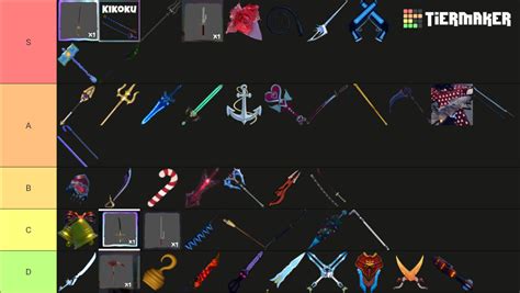 Gpo Update 11 Weapons Tier List Community Rankings Tiermaker