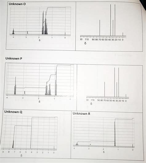 Solved Keep In Mind Aromatic And Vinyl Splitting Patterns