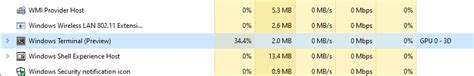 Terminal Process Remains On Background After Exiting It Issue 2258 Microsoft Terminal GitHub