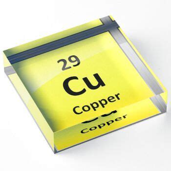 Copper Element Symbol Periodic Table Acrylic Block For Sale By Sciencenotes Element