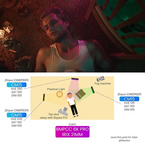 Serj Zotov Filmmaker Dp On Instagram Which Lighting Setup Is Your Favorite Or