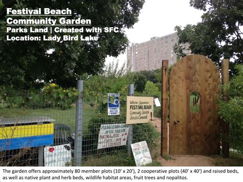 Ppt Community Gardens On Public Land Powerpoint Presentation Free