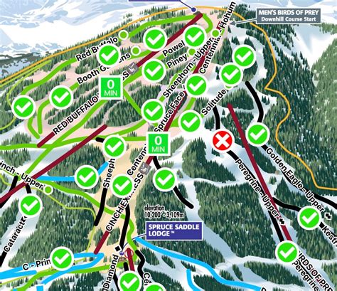 unary and binary operators in python by graham waters towards data analytics medium