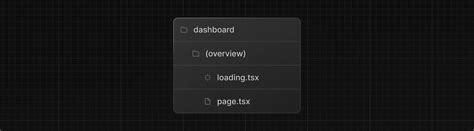Getting Started Project Structure Next Js