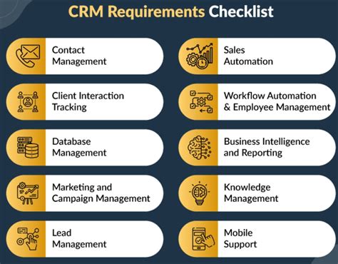How To Choose The Right CRM For Your Business Erphub