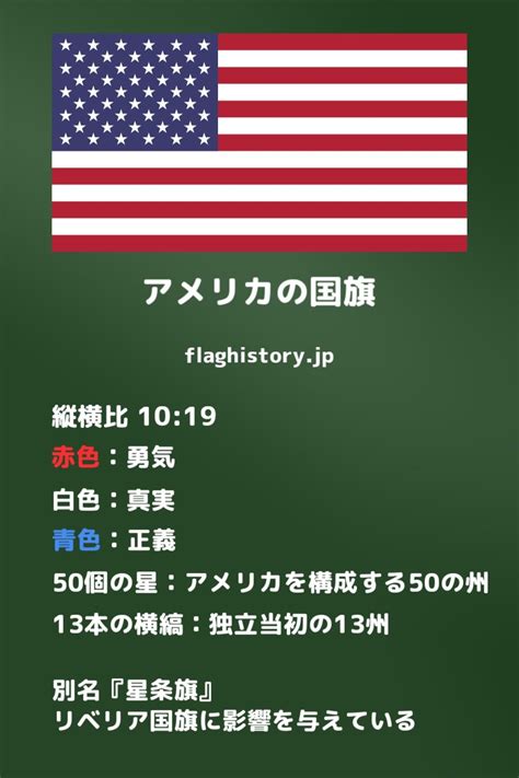 アメリカの国旗 国旗 アメリカ 国旗 星条旗