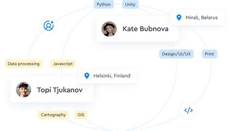 Careers Mapbox