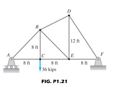 Solved Determine The Smallest Allowable Cross Sectional Chegg