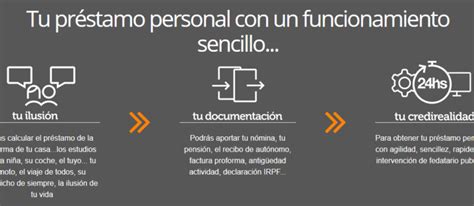 Requisitos Para Pedir Un Préstamo Personal En Cajamar Consultoría