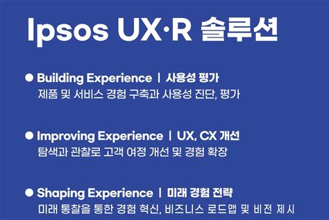 사람에 대한 이해와 고민의 결과 Ux Research Ipsos