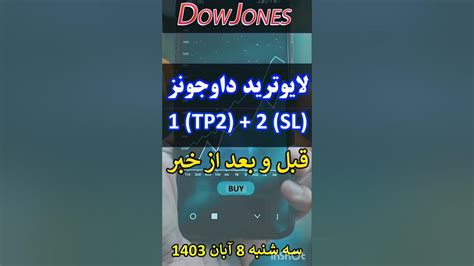 لایوترید شاخص داوجونز ⚠️ قبل و بعد از انتشار اخبار لایوترید لایوتریدینگ لایوترید داوجونز