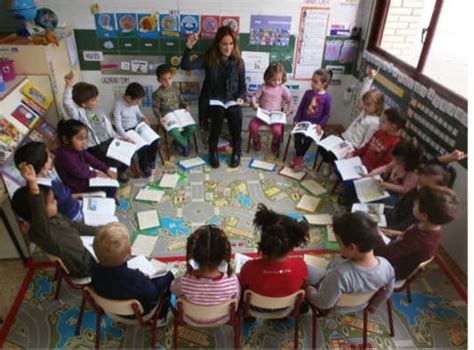 Comunidades De Aprendizaje