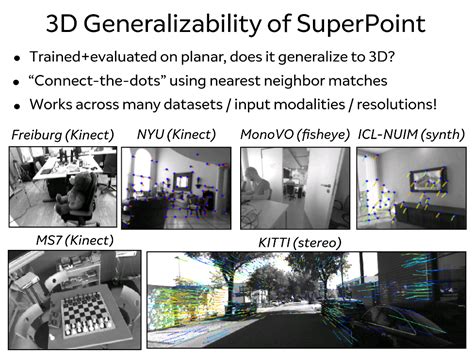 Superpoint Self Supervised Interest Point Detection And Description