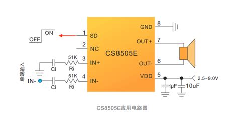 Turning On Amplifier Ic R Askelectronics