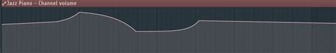 FL Studio Tutorial The Complete Beginner S Guide To FL