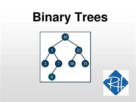 Ppt Binary Trees Powerpoint Presentation Free Download Id4771396