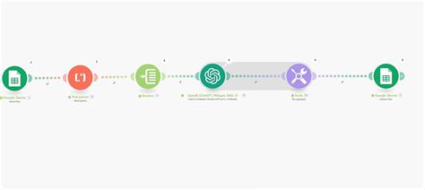 issue with text aggregator not merging bundles correctly how to