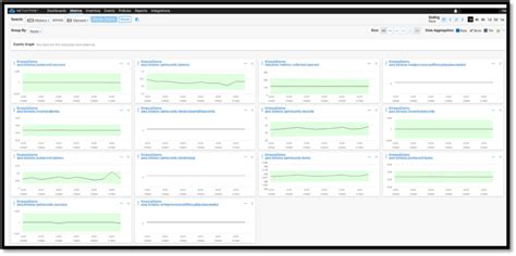 Enhancing Clickstream Analytics In Aws Using Netscaler