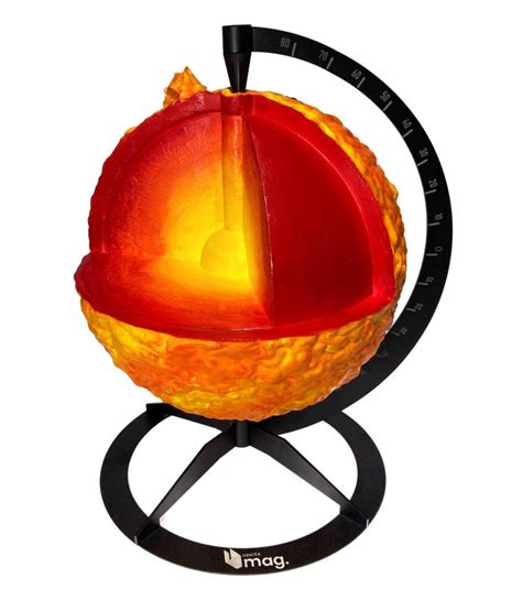 Глобус модель Будова Сонця купити в Україні Univermagosvity