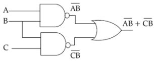 CBSE Sample Papers For Class Computer Science Set With Solutions
