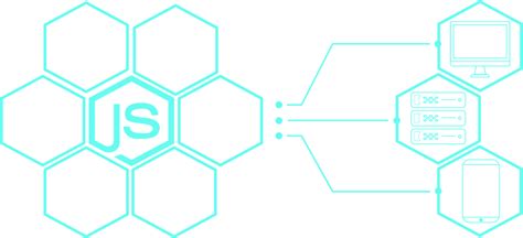 خرید هاست Nodejs هاست نود جی اس ایران اسپید