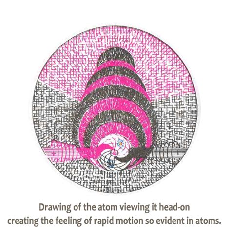 Atomic Conveyance Of Vortex Flow Science Of Life