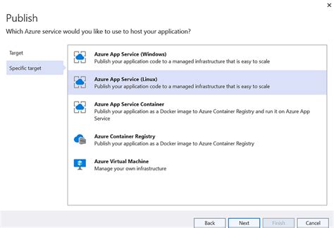 Create A Minimal Web Api With Aspnet Core And Publish It To Azure Api