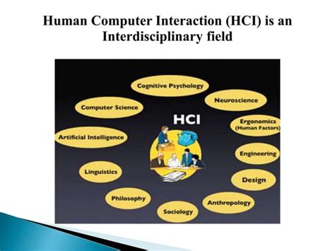 Hci Presentation Ppt