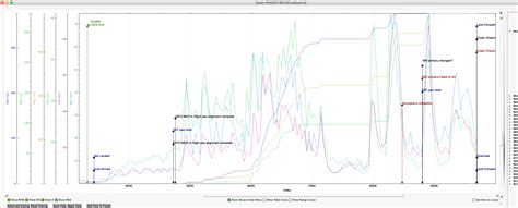 Pixhawk CRASHED While Auto Take Off Copter ArduPilot Discourse