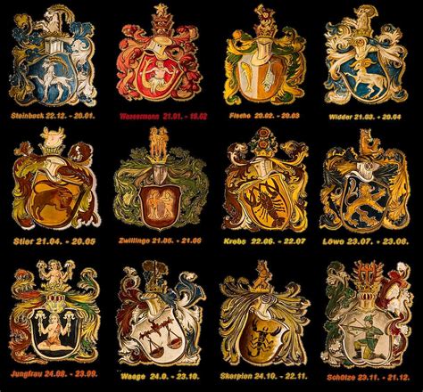 Hd Wallpaper Artistic Zodiac Horoscope Scorpio Astrology Zodiac