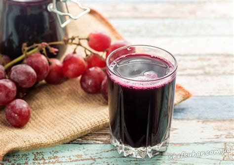 Безалкогольні напої кулінарні рецепти з фото