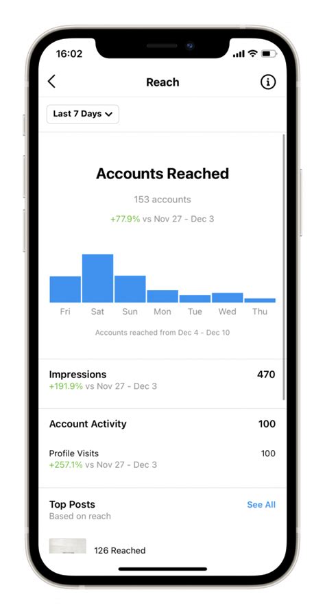 Best Instagram Analytics Tools To Use In 2021 Trendhero