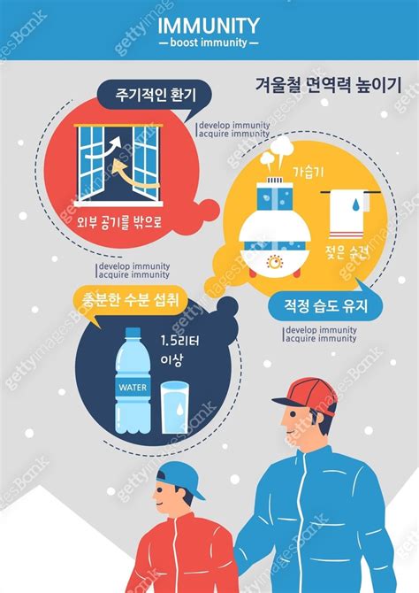 겨울 차가움 컨셉 면역력 건강한생활 주제 건강관리 주제 좋은상태 상태 안전 이미지 Jv11942445 일러스트 무료 일러스트 게티이미지뱅크