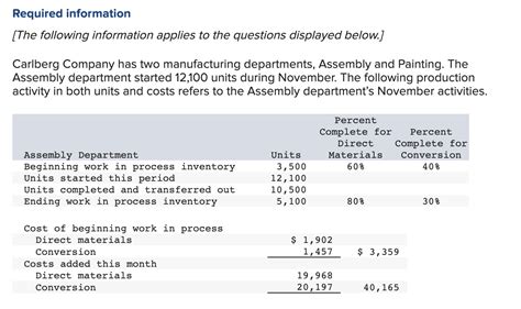 Solved Assign Costs To The Assembly Department S Chegg