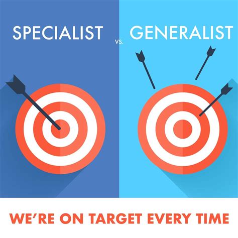 Karen Douglas On Linkedin Hiring A Generalist To Work On Your House Is One Thing But Having Them…