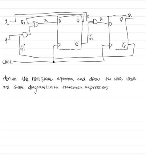 Solved Derive The Nextstate Equation And Draw The State Chegg Com
