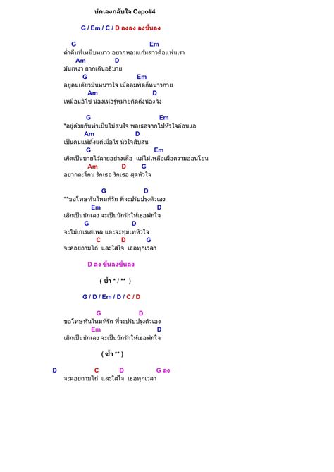 พลกีตาร์โปร่ง สอนกีตาร์คอร์ดง่าย สอนตีคอร์ดง่ายๆ ละไว้ ใน ฐาน ที่ เข้าใจ
