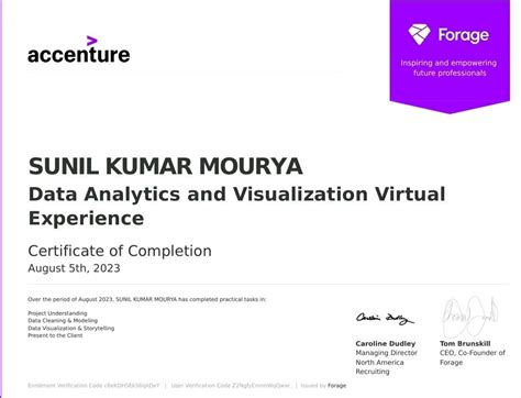 Sunil Kumar Mourya On Linkedin Accentureindia Data