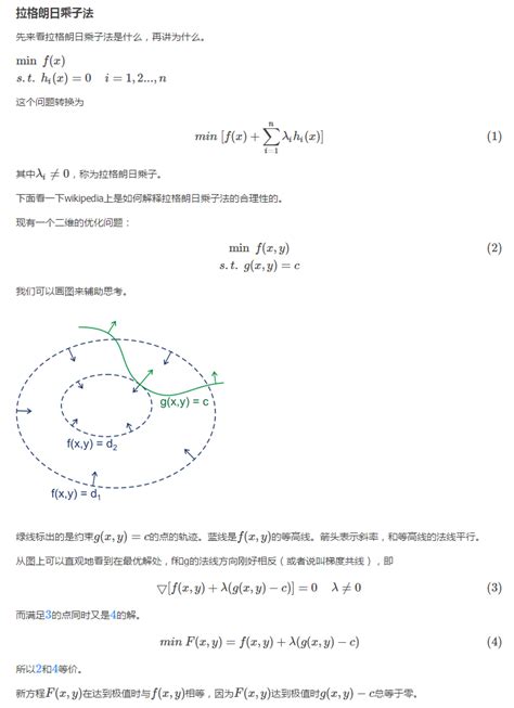 最优化算法汇总，及计算实例20220621（持续更新中） 优化问题及求解算法 csdn博客