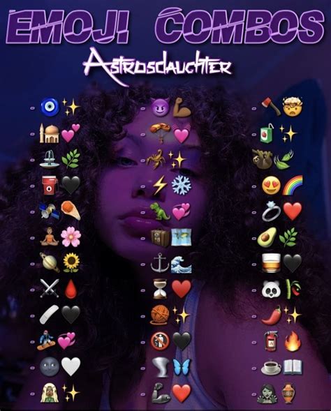Dope Emoji Combos Rapper Emoji Combo Emoji Combinations Baddie
