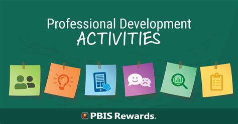 Professional Development Activities For A Mit Can Include At Mabel