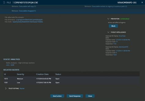 How Cyberbit Researchers Discovered A New Silent LockPoS Malware