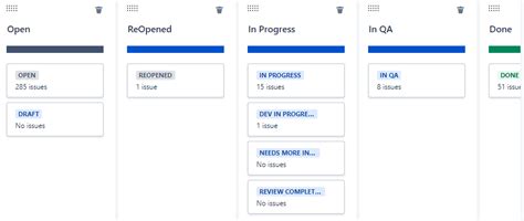 Solved How To Show Bugs With Different Workflow In Active