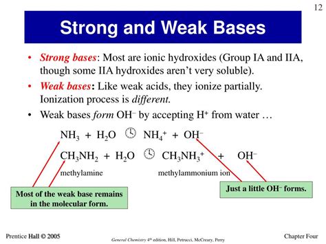 PPT - Chemical Reactions in Aqueous Solutions PowerPoint Presentation, free download - ID:6819995
